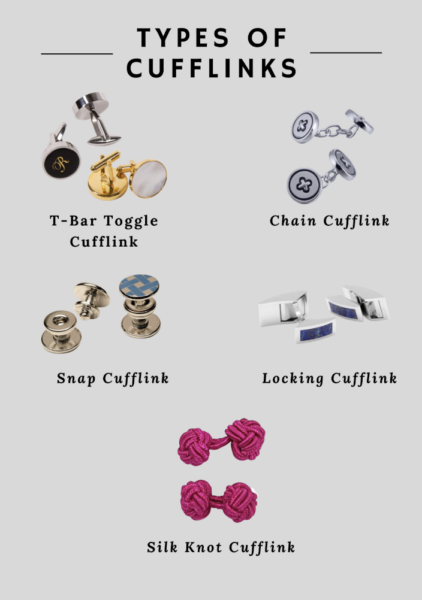 Cufflinks 101: A Gentlemen’s Introduction to Cufflinks | FredFloris